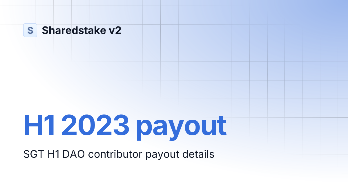 H1 2023 payout | Sharedstake v2